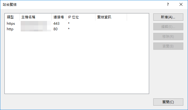 IIS HTTP HTTPS IIS Redirect Http To Http With Url Rewrite The 